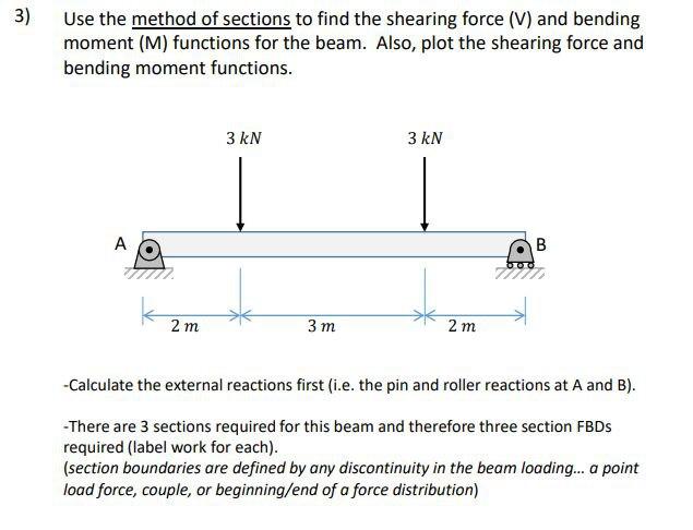 Solved 3) Use the method of sections to find the shearing | Chegg.com