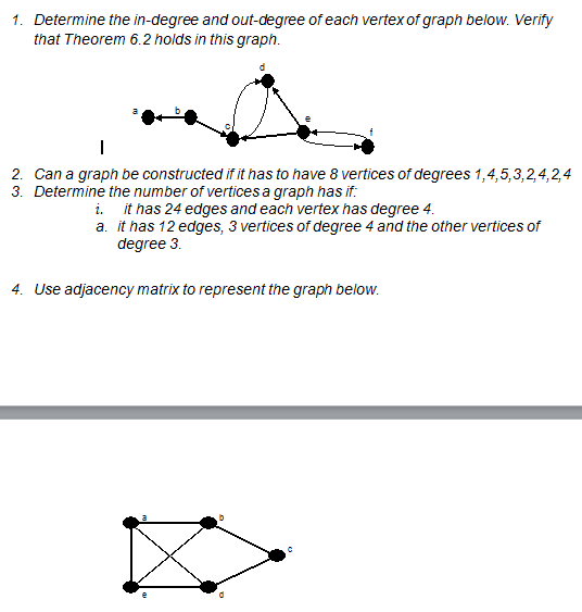 Solved 1. Determine the in-degree and out-degree of each | Chegg.com