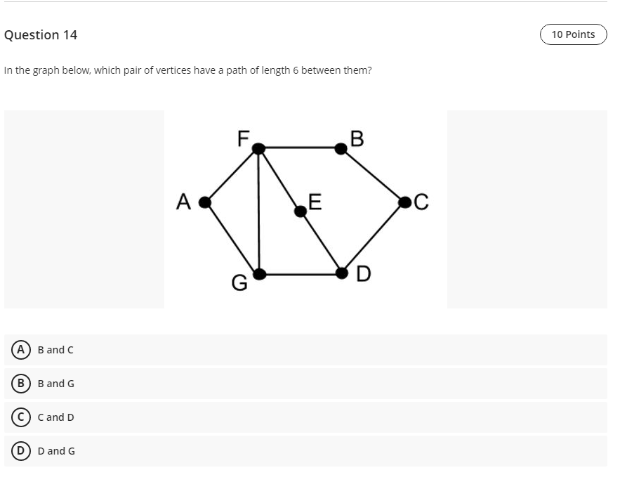 Solved In the graph below, which pair of vertices have a | Chegg.com