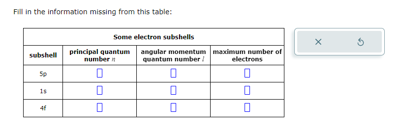 Solved Fill in the information missing from this table: | Chegg.com