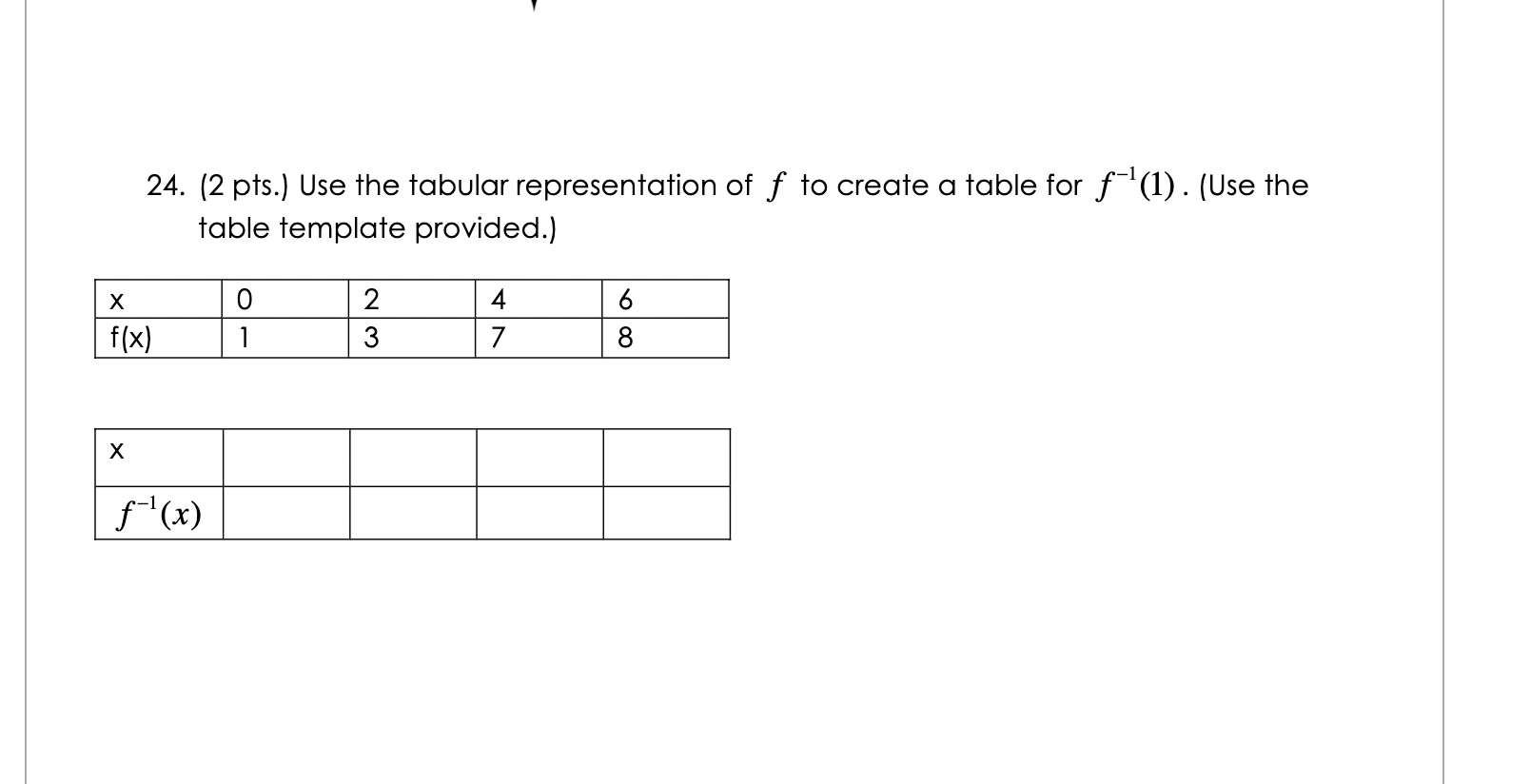 Solved 15. (2 pts.) Use the function values for f and g | Chegg.com
