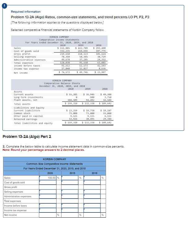 Solved Required Information Problem 13-2A (Algo) Ratlos, | Chegg.com