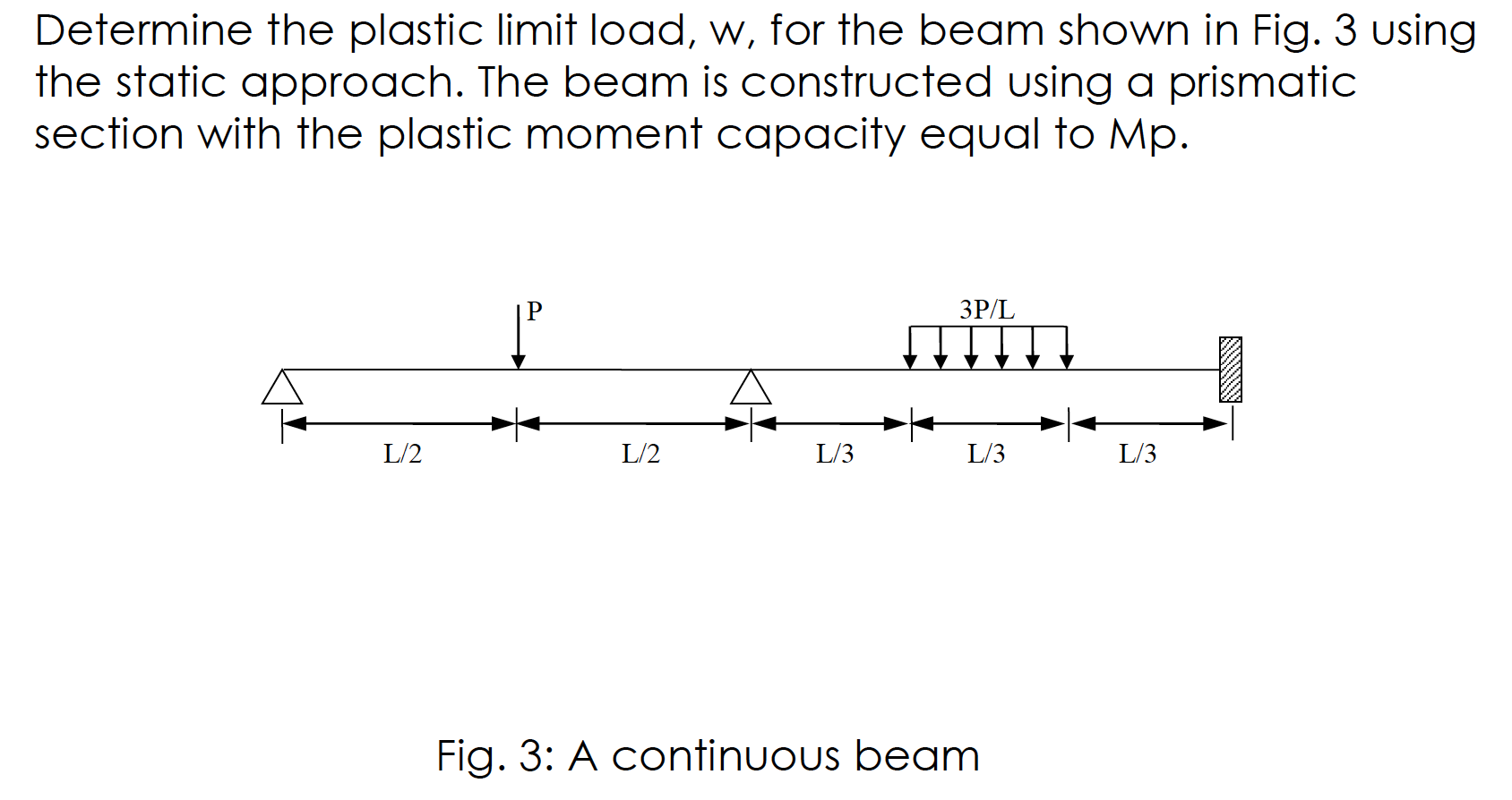 [Solved]: Determine the plastic limit load, w, for the bea