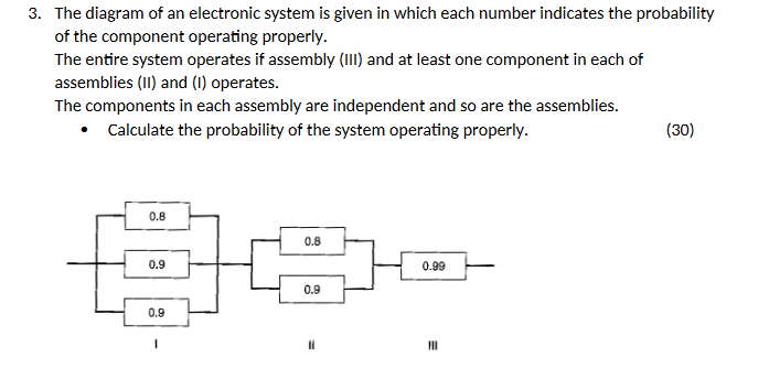 Solved 3. The diagram of an electronic system is given in | Chegg.com