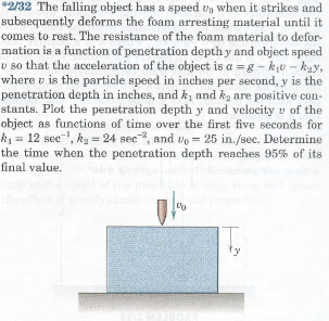 Solved *2/32 The falling object has a speed vo when it | Chegg.com