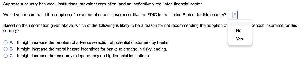 Solved Suppose a country has weak institutions, prevalent | Chegg.com