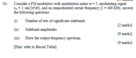 Solved b) Consider a FM modulator with modulation index m=5, | Chegg.com