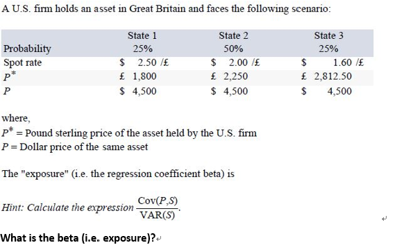 Solved A U.S. firm holds an asset in Great Britain and faces | Chegg.com Solved A U.S. firm holds an asset in Great Britain and faces | Chegg.com