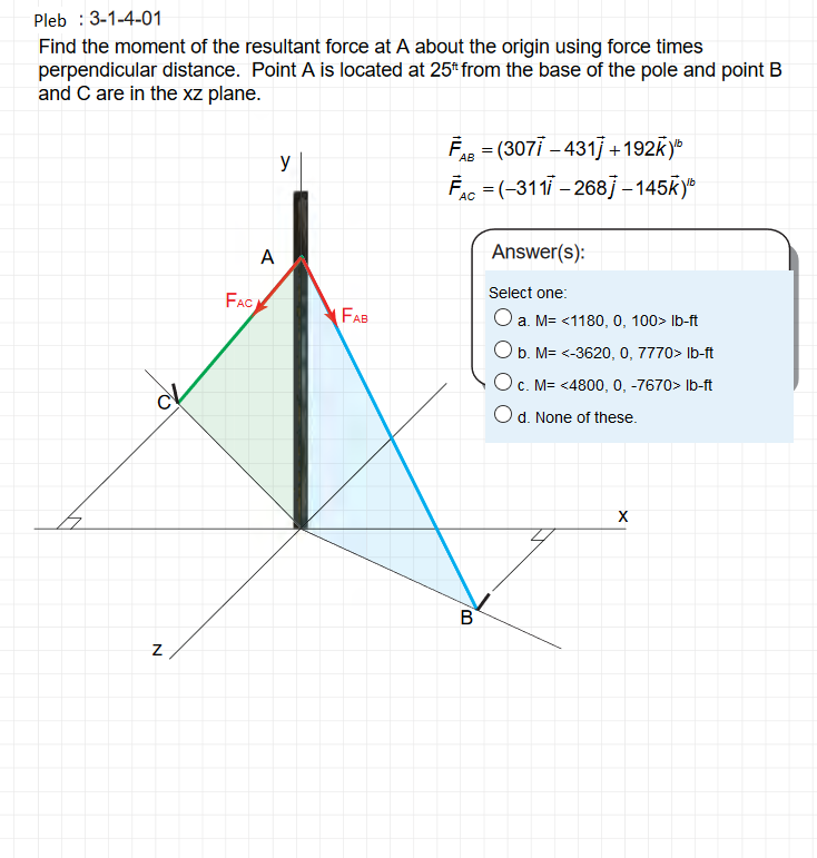 Solved 3-1-4-01 Find the moment of the resultant force at A | Chegg.com