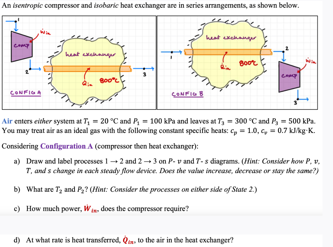 Solved An isentropic compressor and isobaric heat exchanger | Chegg.com