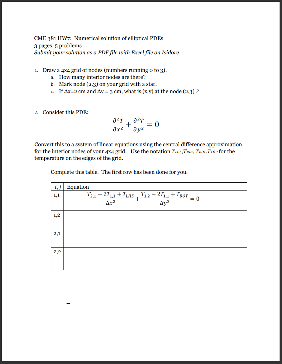 CME 381 HW7: Numerical solution of elliptical PDEs 3 | Chegg.com