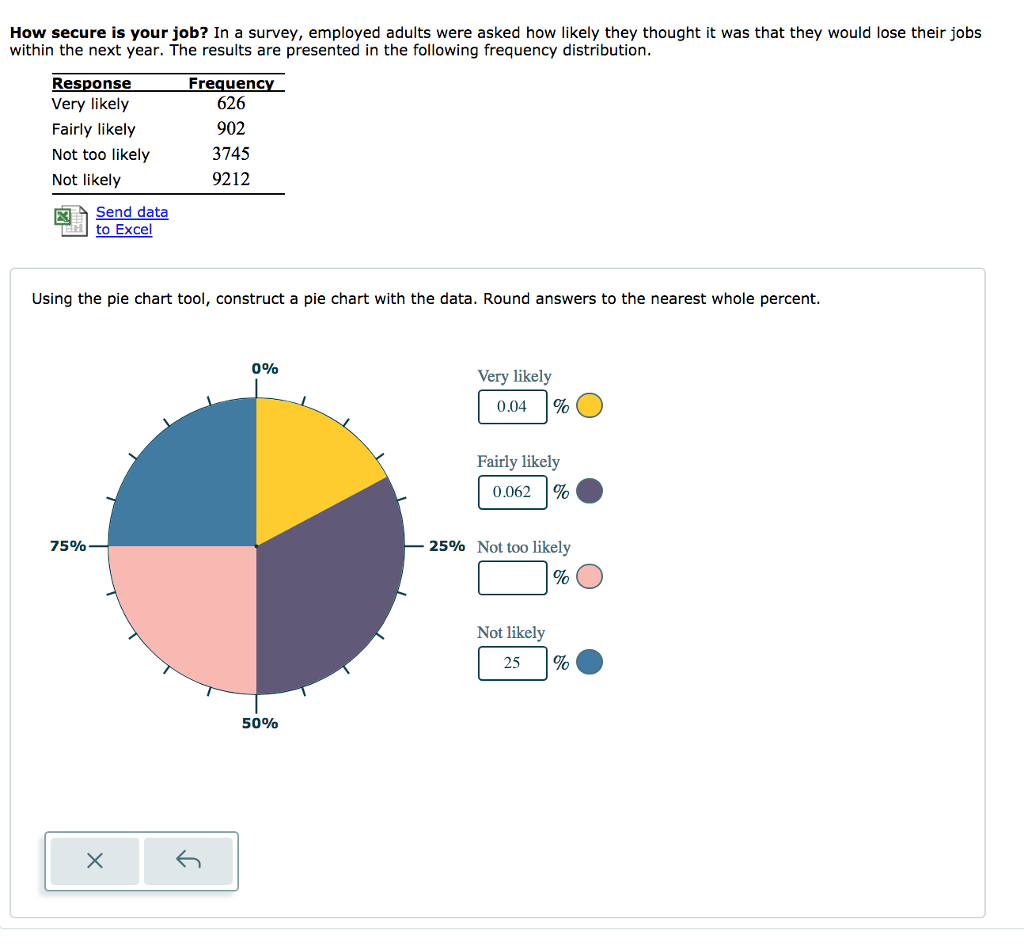 Solved How secure is your job? In a survey, employed adults | Chegg.com