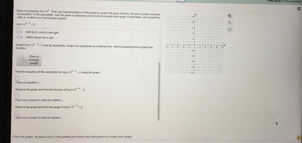 Solved Begin by graphing f(x) 2 Then use transformations of | Chegg.com