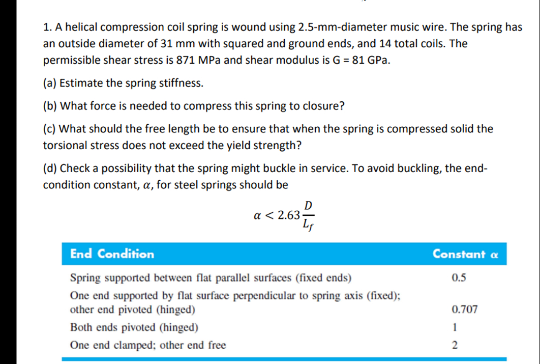 Solved A helical compression coil spring is wound using | Chegg.com