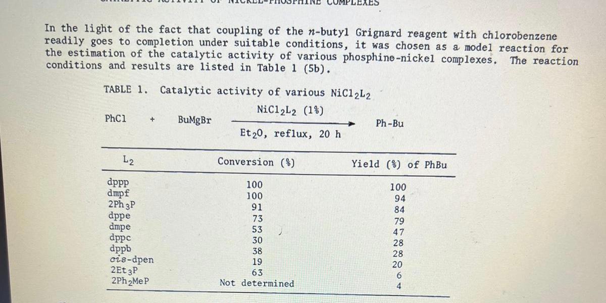 Solved Can i have the E factor and Atom economy for | Chegg.com