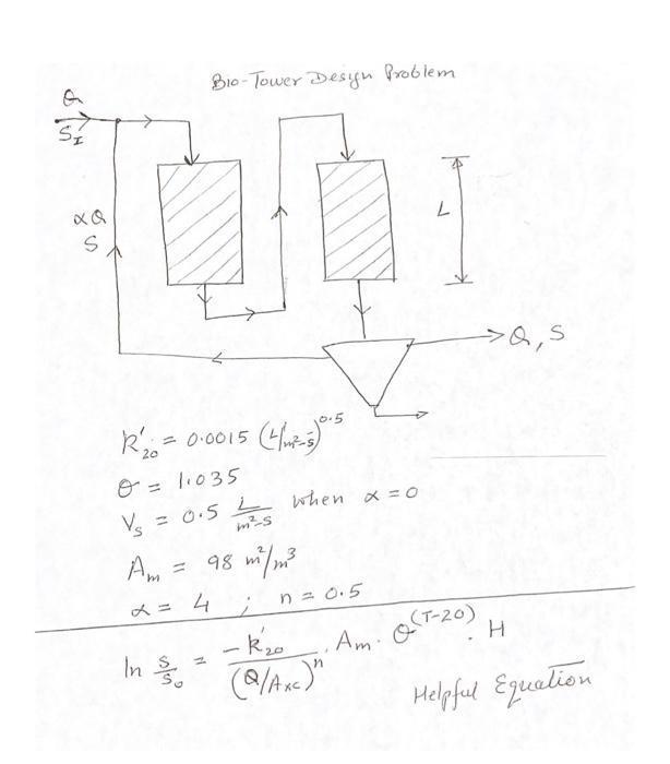 Two Bio-towers of equal length (L) are used in series | Chegg.com