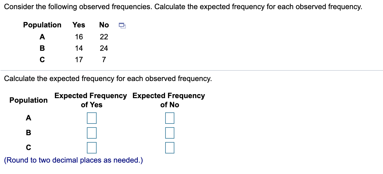 Solved Consider the following observed frequencies. | Chegg.com