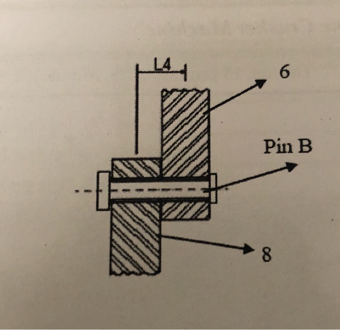 Solved 1. Determine the diameter of the pin B and specify an | Chegg.com