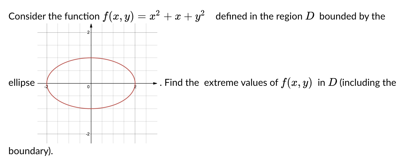 Solved Consider the function f(x,y)=x2+x+y2, ﻿defined in the | Chegg.com