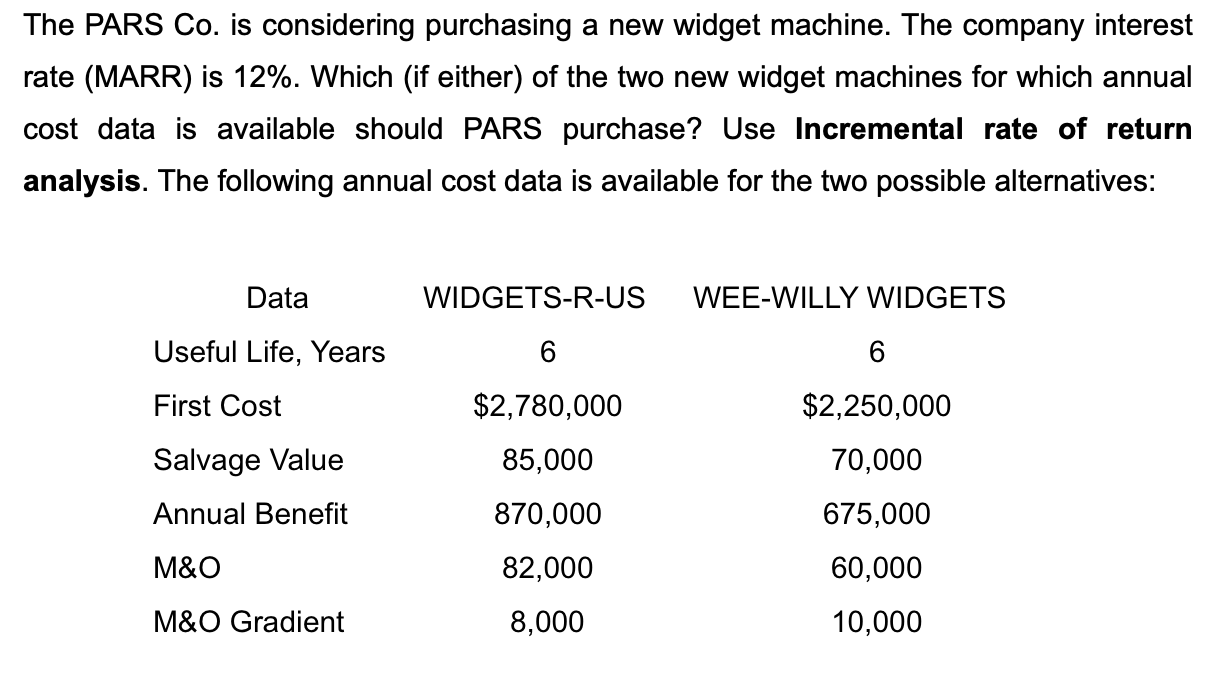 Solved The PARS Co. is considering purchasing a new widget | Chegg.com