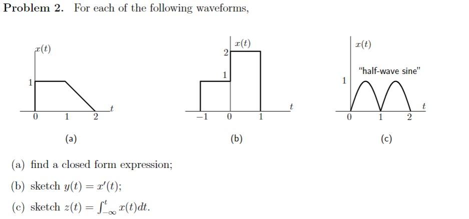 Solved Problem 2. For each of the following waveforms, (1) | Chegg.com