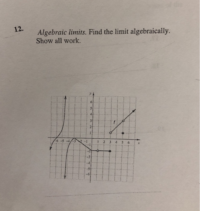 Solved 12. Algebraic limits. Find the limit algebraically. | Chegg.com