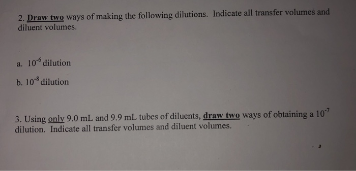 Solved 2. Draw two ways of making the following dilutions. | Chegg.com