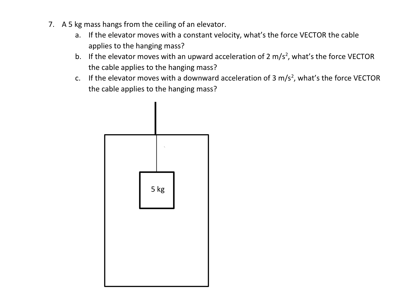 Solved 7. A 5 kg mass hangs from the ceiling of an elevator. | Chegg.com