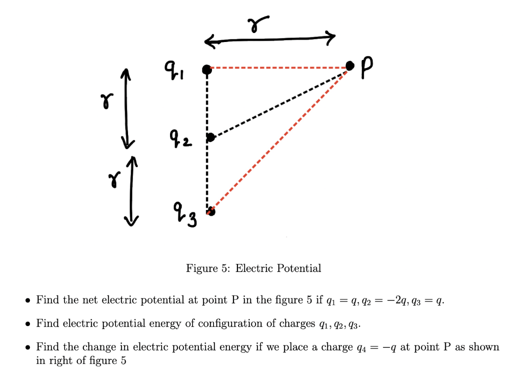 Solved 91 P r 92 *1 Figure 5: Electric Potential • Find the | Chegg.com