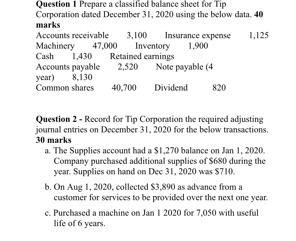 Solved Question 1 Prepare a classified balance sheet for Tip | Chegg.com