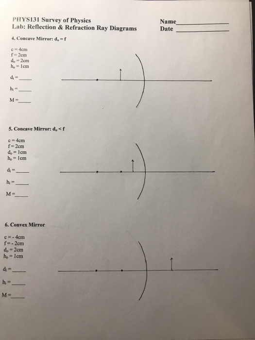 Solved PHYS131 Survey of Physics Lab: Reflection & | Chegg.com