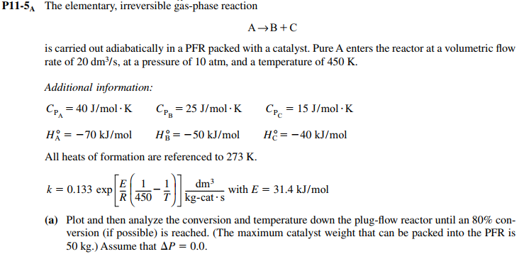 Solved The elementary, irreversible gas-phase reaction A→B+C | Chegg.com