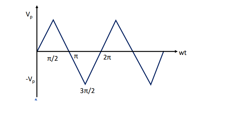 Solved Solve completely showing all working out in exercise | Chegg.com