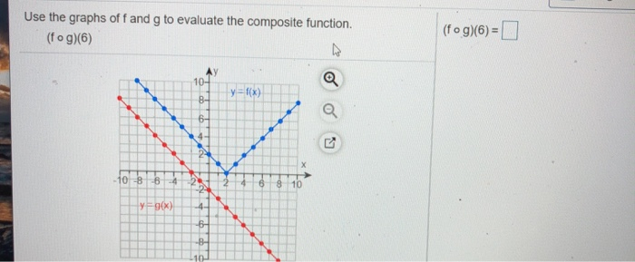 Solved (fogy6)- Use the graphs of f and g to evaluate the | Chegg.com