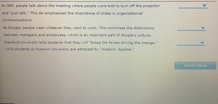 Solved At IBM, people talk about the meeting where people | Chegg.com