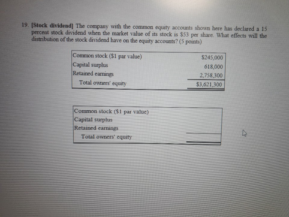 Solved 19 Stock dividend] The company with the common equity | Chegg.com