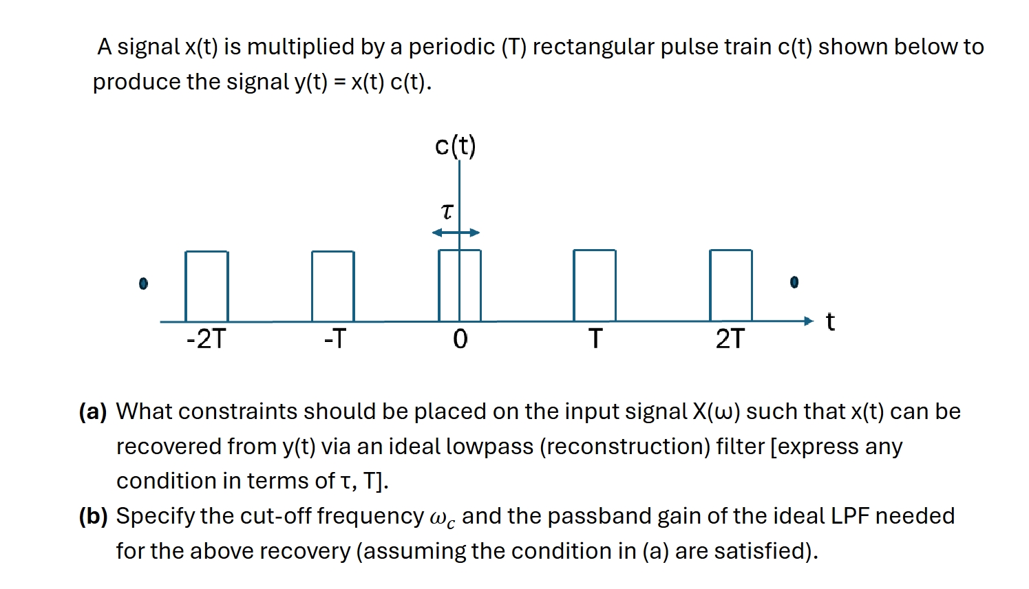 Solved A signal x(t) ﻿is multiplied by a periodic (T) | Chegg.com