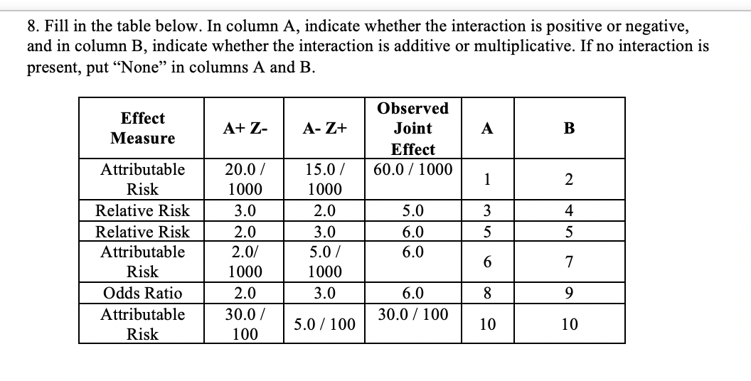 Solved 8 Fill In The Table Below In Column A Indicate