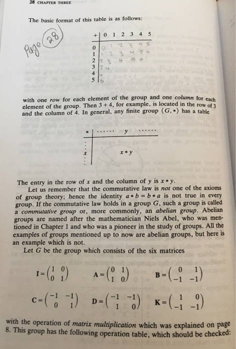 Solved C.Isomorphism of Some Finite Groups In each of the | Chegg.com