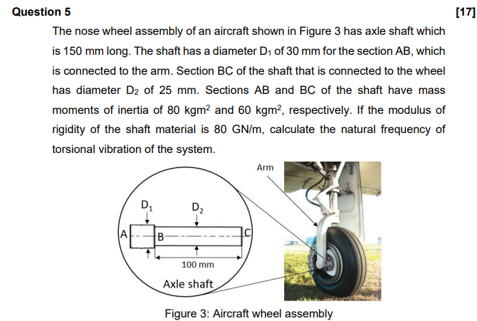 Solved [17] Question 5 The nose wheel assembly of an | Chegg.com