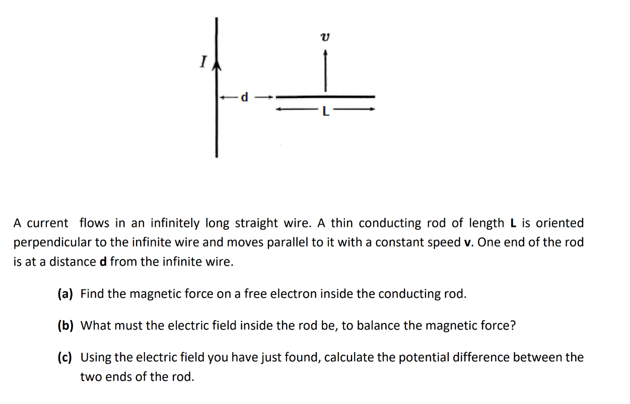 Solved A current flows in an infinitely long straight wire. | Chegg.com