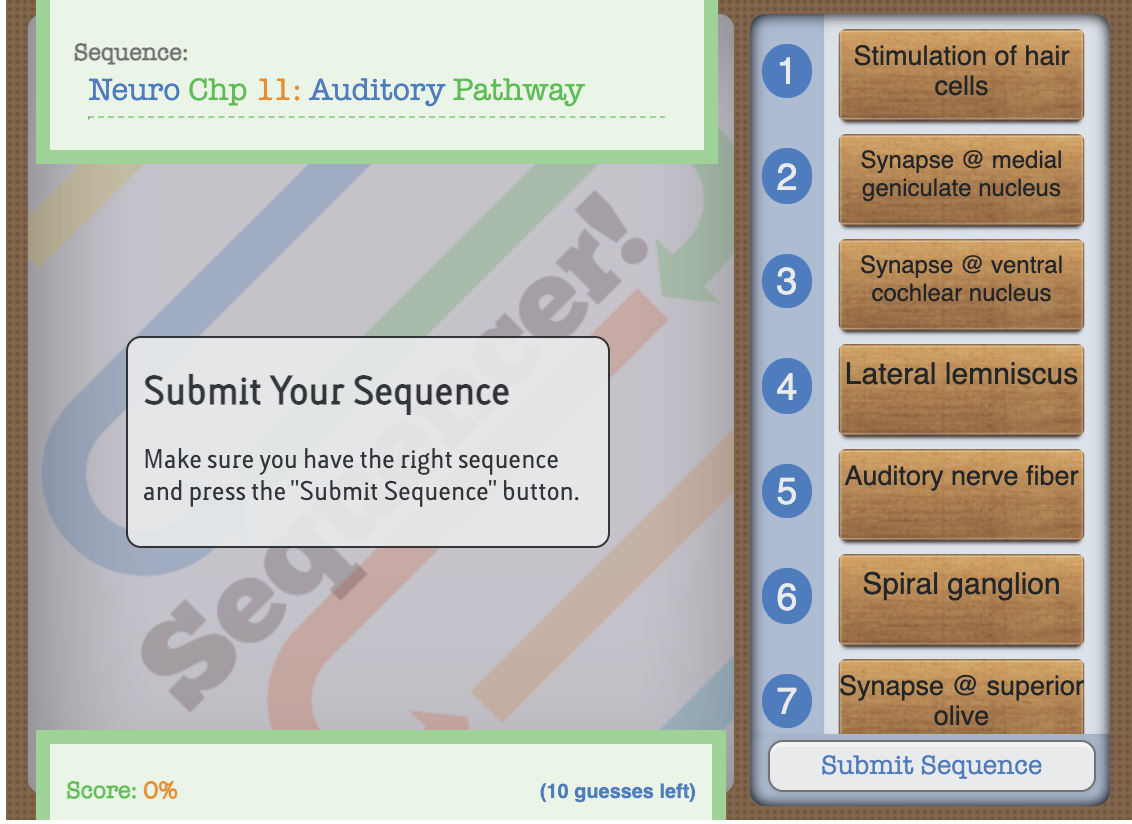 Solved Sequence: Neuro Chp 11: Auditory Pathway 1 | Chegg.com