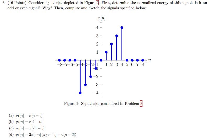 Solved (16 ﻿Points) ﻿Consider signal x[n] ﻿depicted in | Chegg.com