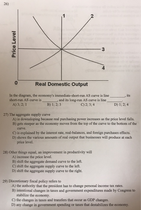 Solved 26) 2 3 C3 4 0 Real Domestic Output In the diagram, | Chegg.com