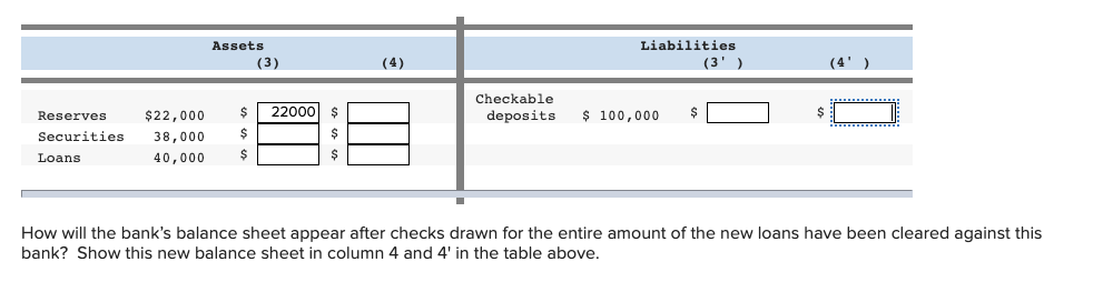 Solved Suppose that Big Bucks Bank has the simplified | Chegg.com