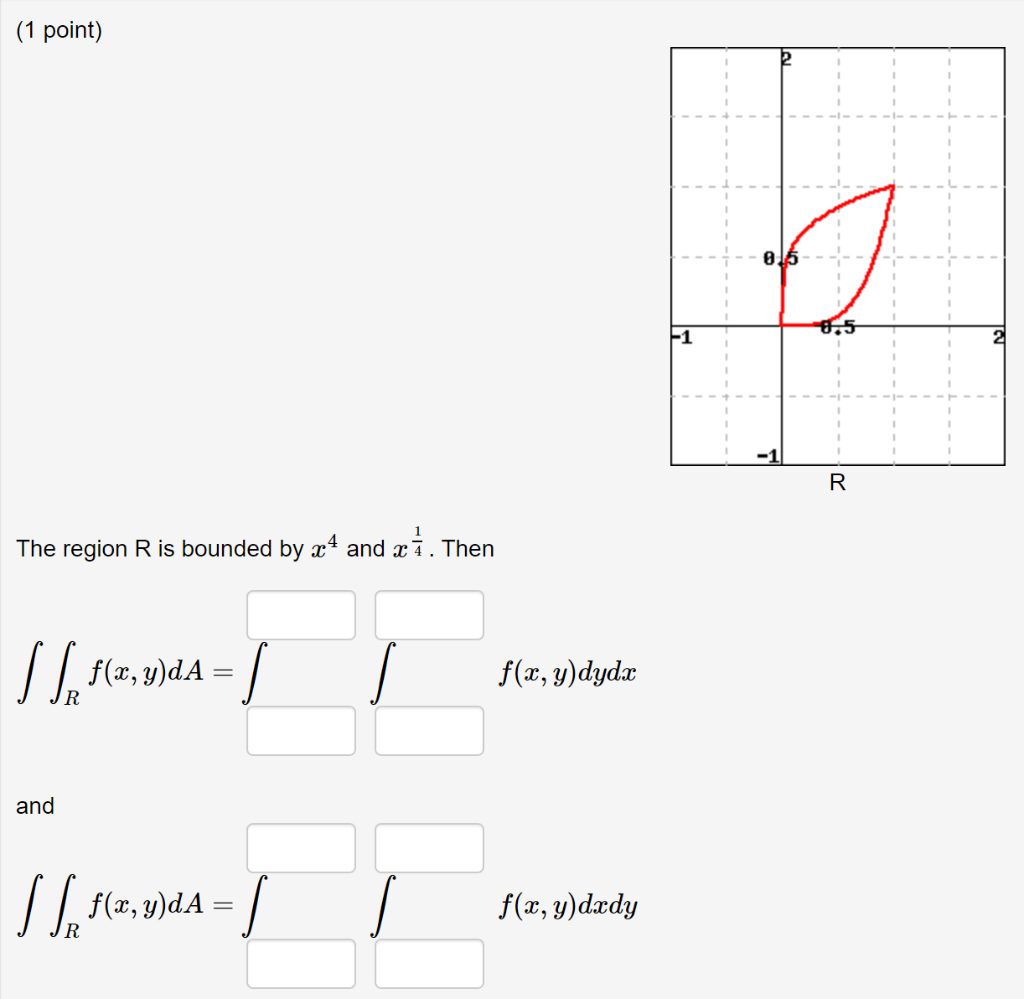 Solved (1 point) 0 0.5 2 R The region R is bounded by x4 and | Chegg.com
