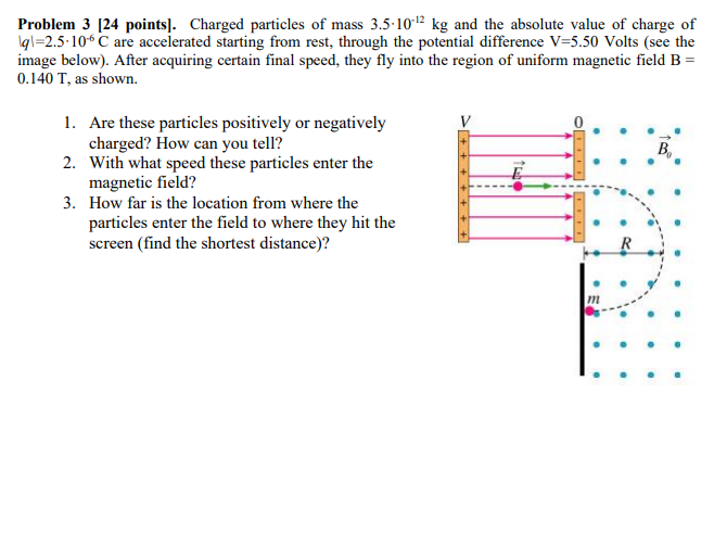 Solved Problem 3 [24 points]. Charged particles of mass | Chegg.com