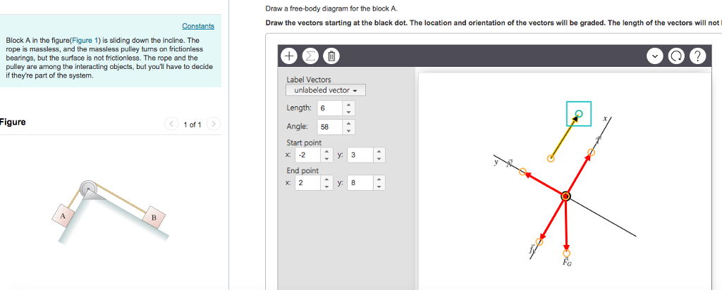 Solved Draw a free-body diagram for the block A Draw the | Chegg.com