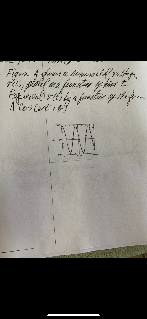 Solved Represent v(t) by a function of the form A Cos(wt + | Chegg.com