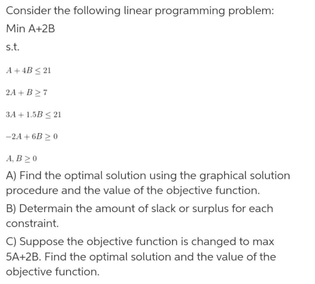 Consider the following linear programming problem: | Chegg.com
